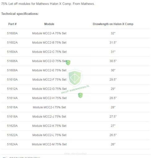 Moduły Mathews HALON-X Comp do łuku Halon X Comp