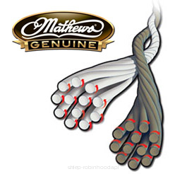 Kabel linka Conquest 3 - Conquest 4 Mathews Geniue yoke 42.75"